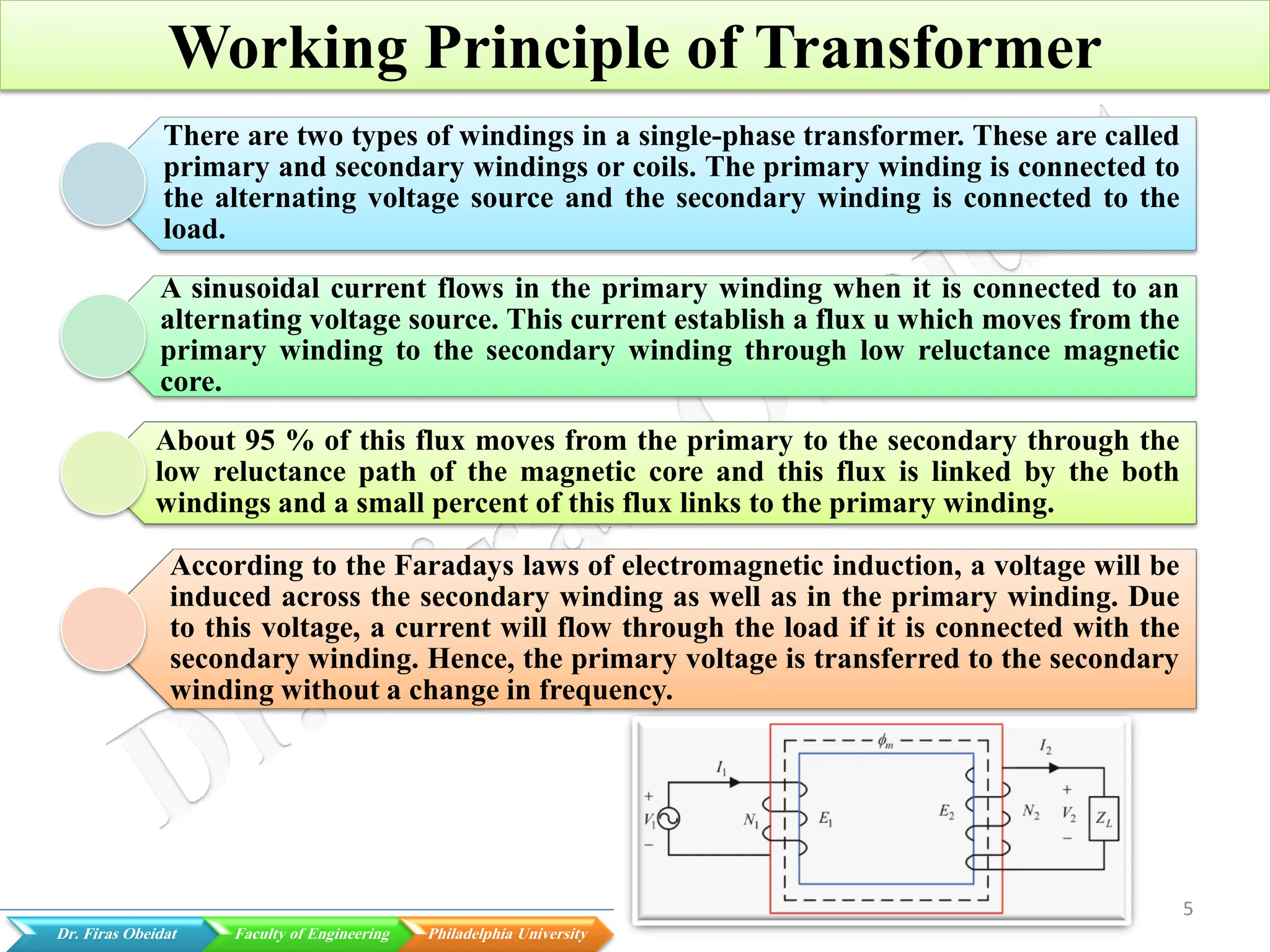 Calculate. Performance indices single phase transformers.pdf