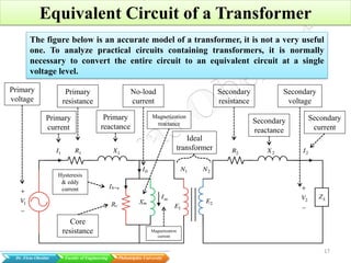 Calculate. Performance indices single phase transformers.pdf