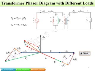 Calculate. Performance indices single phase transformers.pdf