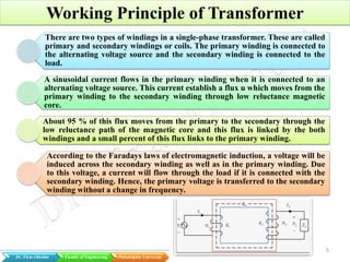 Calculate. Performance indices single phase transformers.pdf