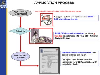 SIRIM Testing and Certification on Electrical Cable Testing | PDF