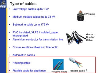 SIRIM Testing and Certification on Electrical Cable Testing | PDF