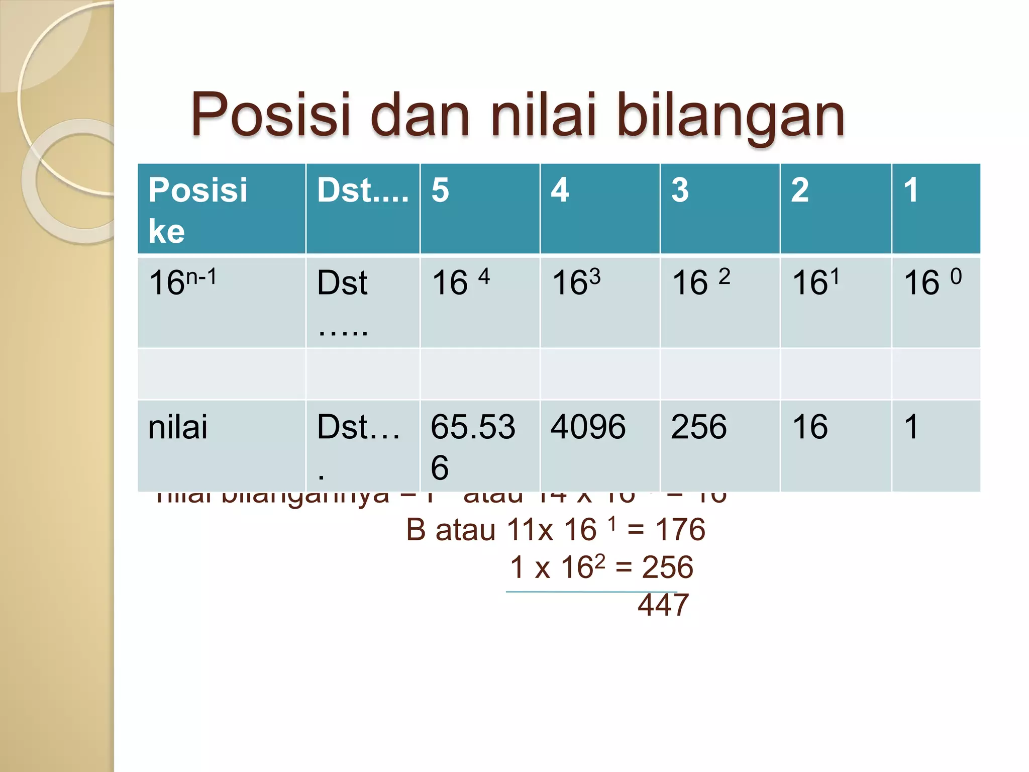 sistem bilangan | PPTX