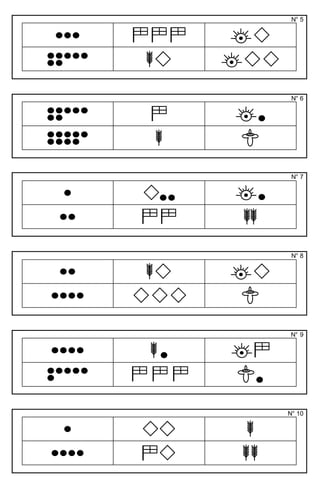 Sistema de numeración vigesimal azteca | DOCX