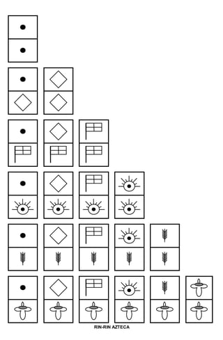 Sistema de numeración vigesimal azteca | DOCX
