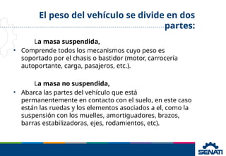 sistema de suspension del vehiculo automotriz | PPTX