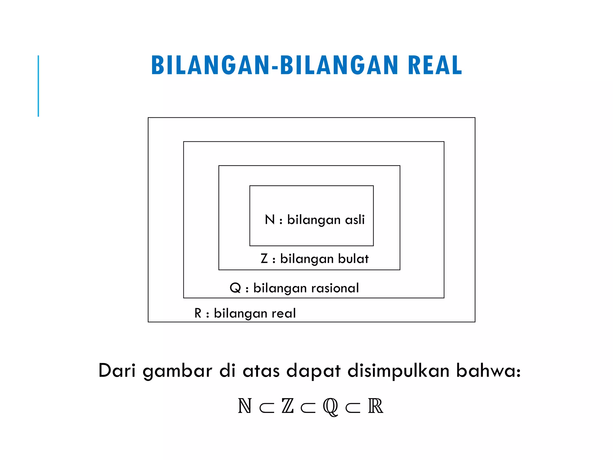 2 Sistem Bilangan Real.pdf