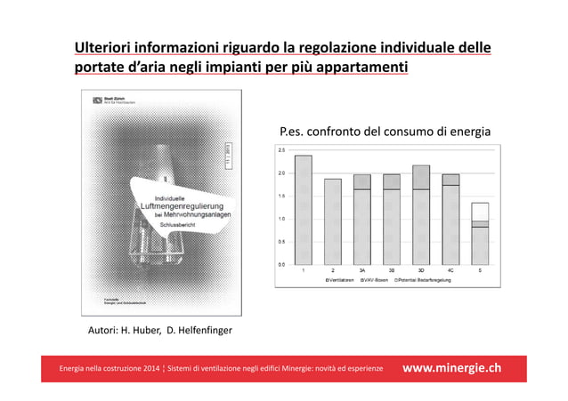 Sistemi di ventilazione negli edifici Minergie: novità ed esperienze | PDF