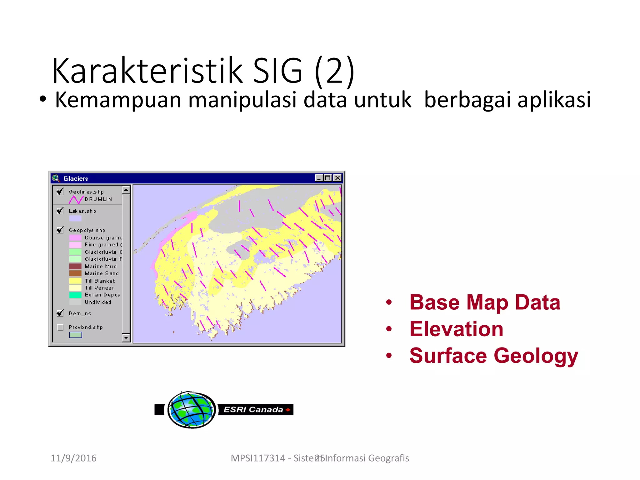 Sistem Informasi Geografis | PDF