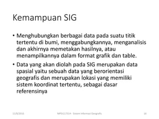 Sistem Informasi Geografis | PDF