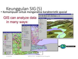 Sistem Informasi Geografis | PDF