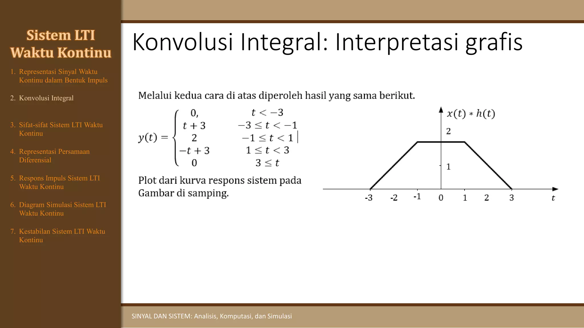 2 Sistem LTI Waktu Kontinu.pdf