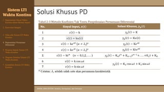 2 Sistem LTI Waktu Kontinu.pdf