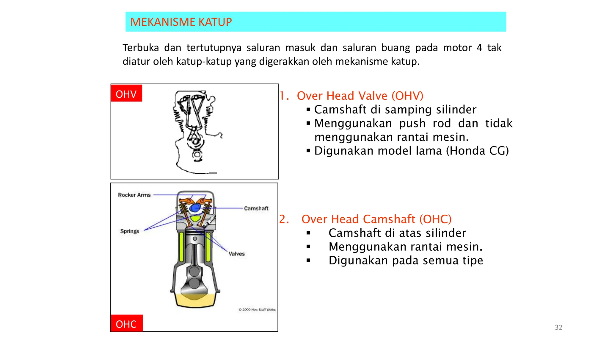 2 Sistem Perawatan, Fungsi Mesin (PMT II).ppt