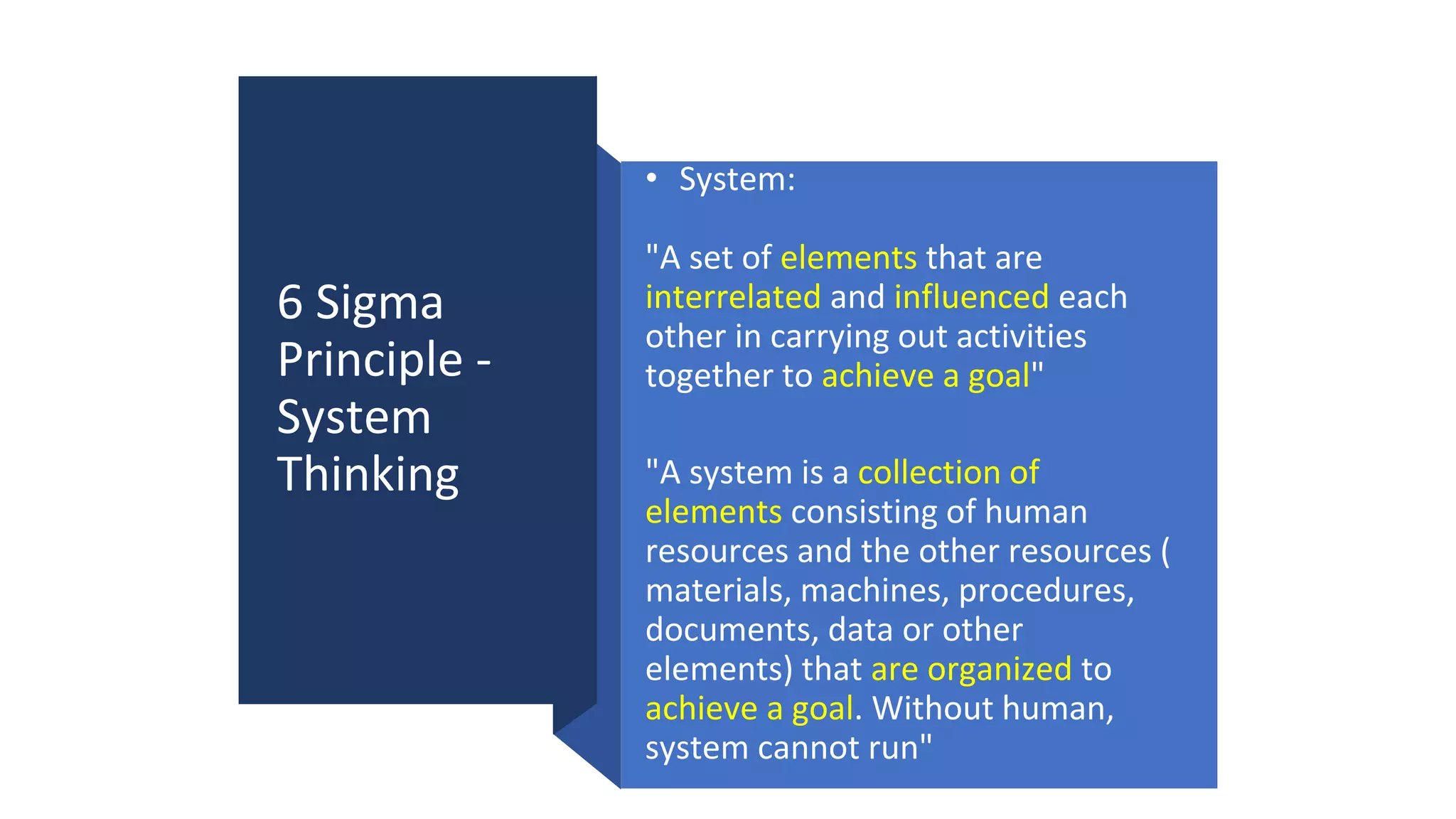 Six Sigma Principles.pdf