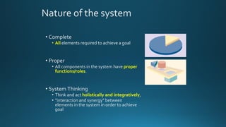 Six Sigma Principles.pdf