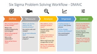 Six Sigma Principles.pdf