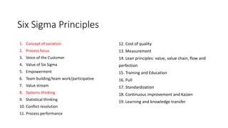 Six Sigma Principles.pdf
