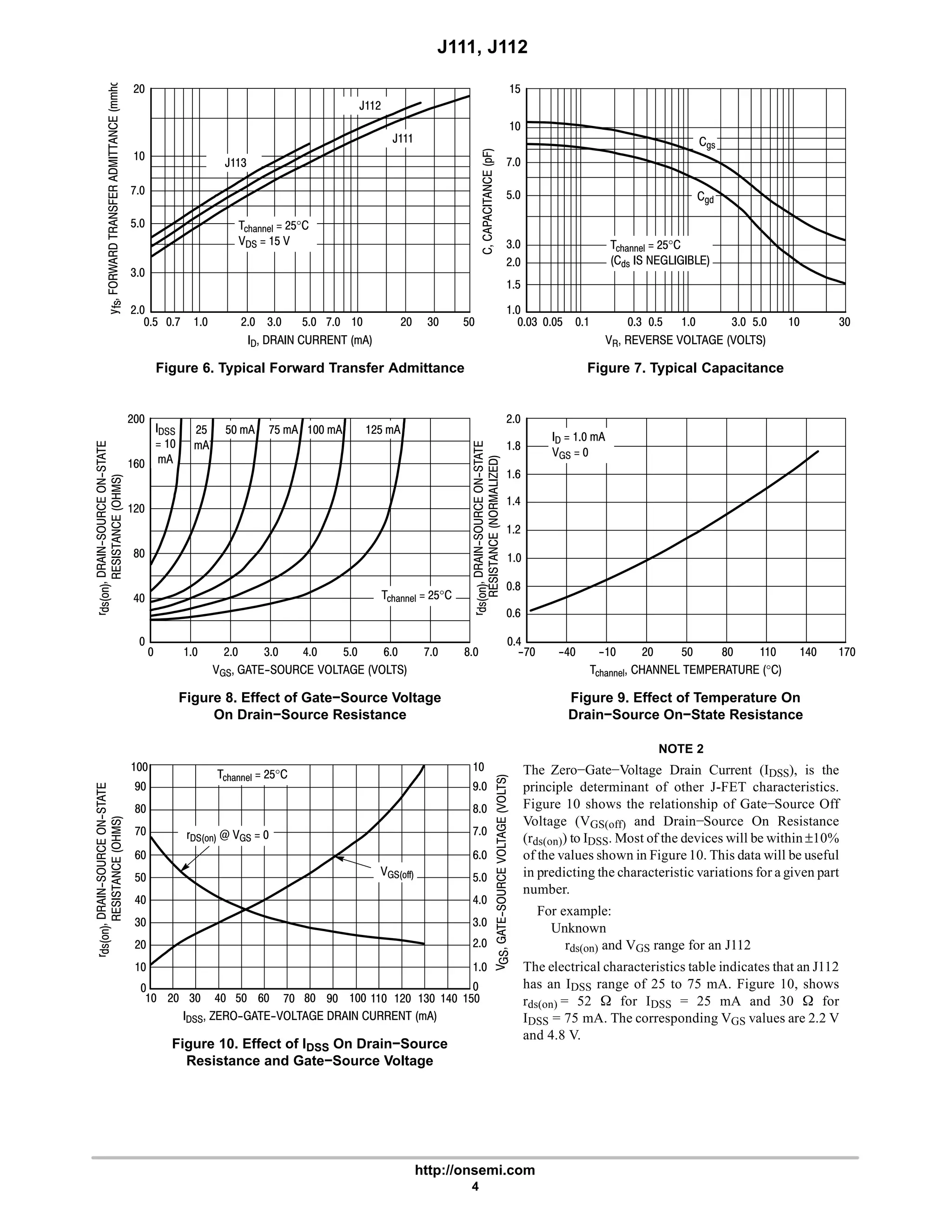 Original N-Channel Mosfet 2SJ112 J112 112 TO-92 New Fairchild ...