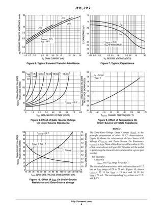 Original N-Channel Mosfet 2SJ112 J112 112 TO-92 New Fairchild ...