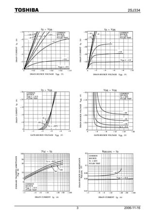 Original Mosfet 2SJ334 J334 334 30A 60V TO-220 New Toshiba Semiconductor | PDF