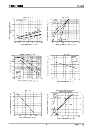 Original Mosfet 2SJ334 J334 334 30A 60V TO-220 New Toshiba Semiconductor | PDF
