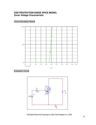 SPICE MODEL of 2SJ380 (Standard+BDS Model) in SPICE PARK | PDF