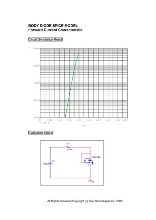 SPICE MODEL of 2SK1825 (Standard+BDS Model) in SPICE PARK | PDF