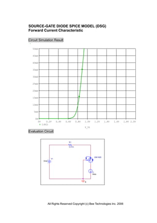 SPICE MODEL of 2SK1825 (Standard+BDS Model) in SPICE PARK | PDF