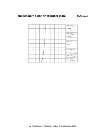 SPICE MODEL of 2SK1825 (Standard+BDS Model) in SPICE PARK | PDF