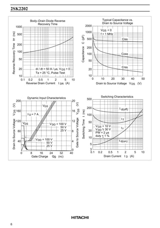 Original N-Channel Mosfet 2SK2202 K2202 2202 7A 120V TO-220F New ...