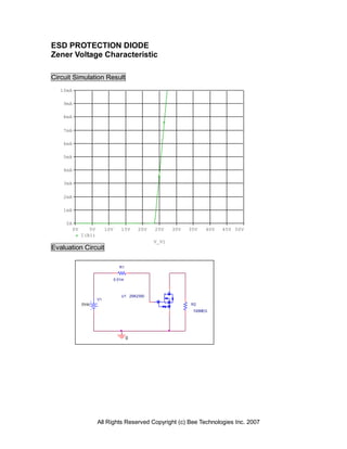 SPICE MODEL of 2SK2350 (Standard+BDS Model) in SPICE PARK | PDF