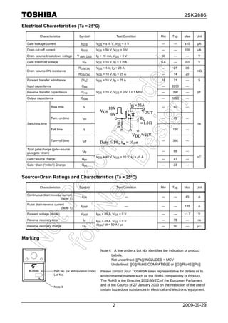 2SK2886 Datasheet | PDF