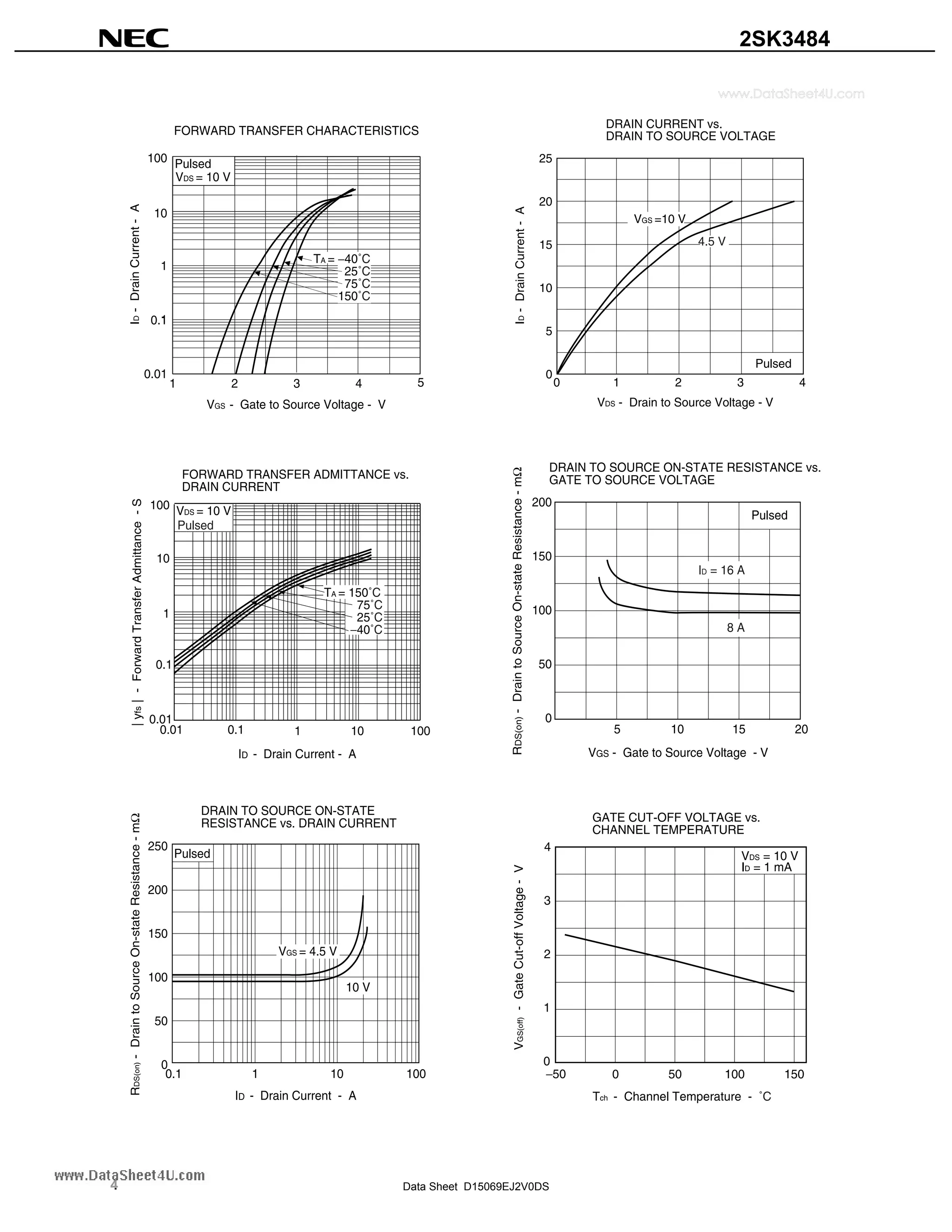 Original N-Channel Mosfet 2SK3484 3484 16A 100V TO-252 New Renesas ...