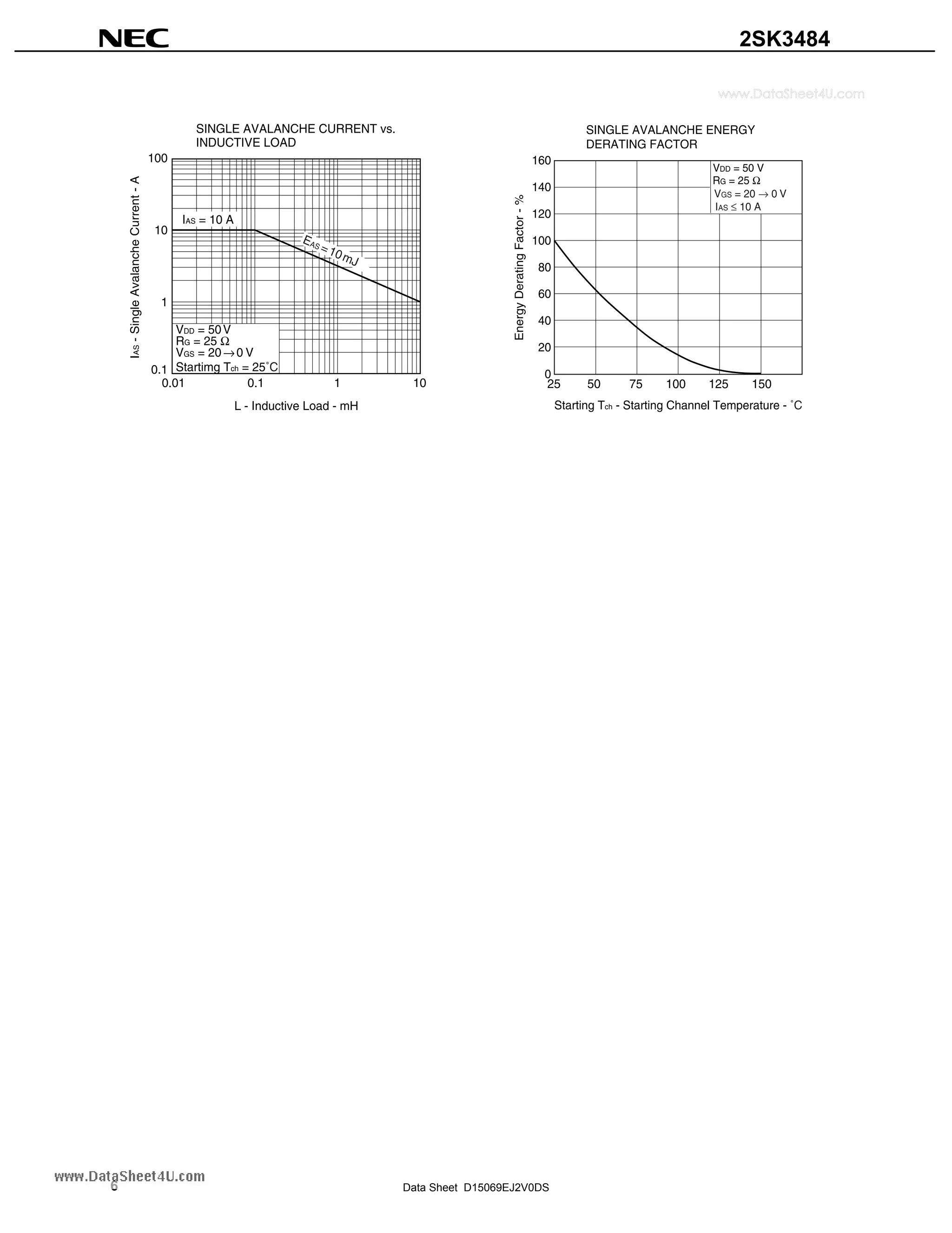 Original N-Channel Mosfet 2SK3484 3484 16A 100V TO-252 New Renesas ...