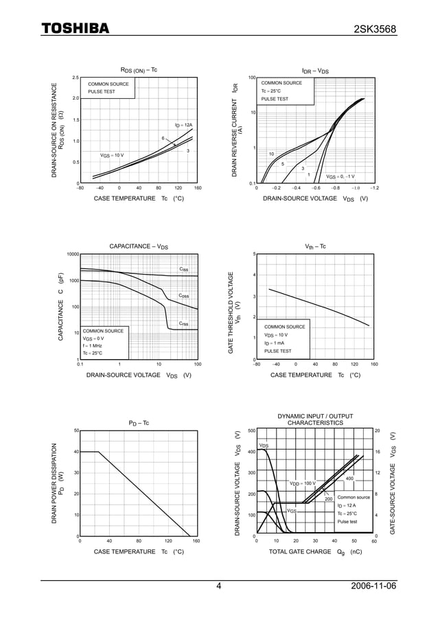 Original N-CHANNEL MOSFET 2SK3568 K3568 12A 500V TO-220F New Toshiba | PDF