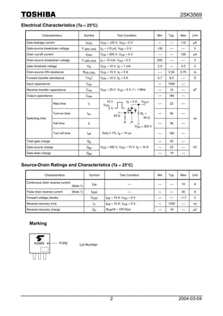 Original Mosfet N-Chanel 2SK3569 K3569 3569 10A 600V TO220 New TOSHIBA ...