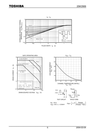 Original Mosfet N-Chanel 2SK3569 K3569 3569 10A 600V TO220 New TOSHIBA ...