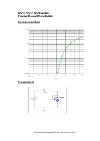 SPICE MODEL of 2SK3569 (Standard+BDS Model) in SPICE PARK | PDF