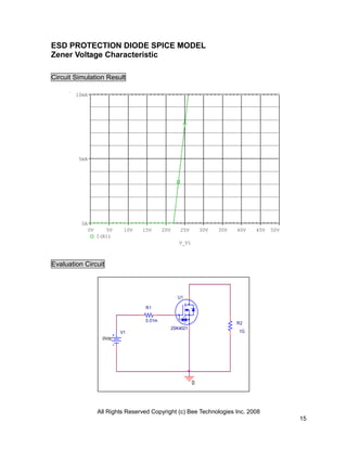 SPICE MODEL of 2SK4021 (Standard+BDS Model) in SPICE PARK | PDF ...