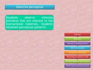 Skill Development | PPT