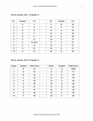 (2) skima soalantopikalk1f4j pnk2010 | PDF