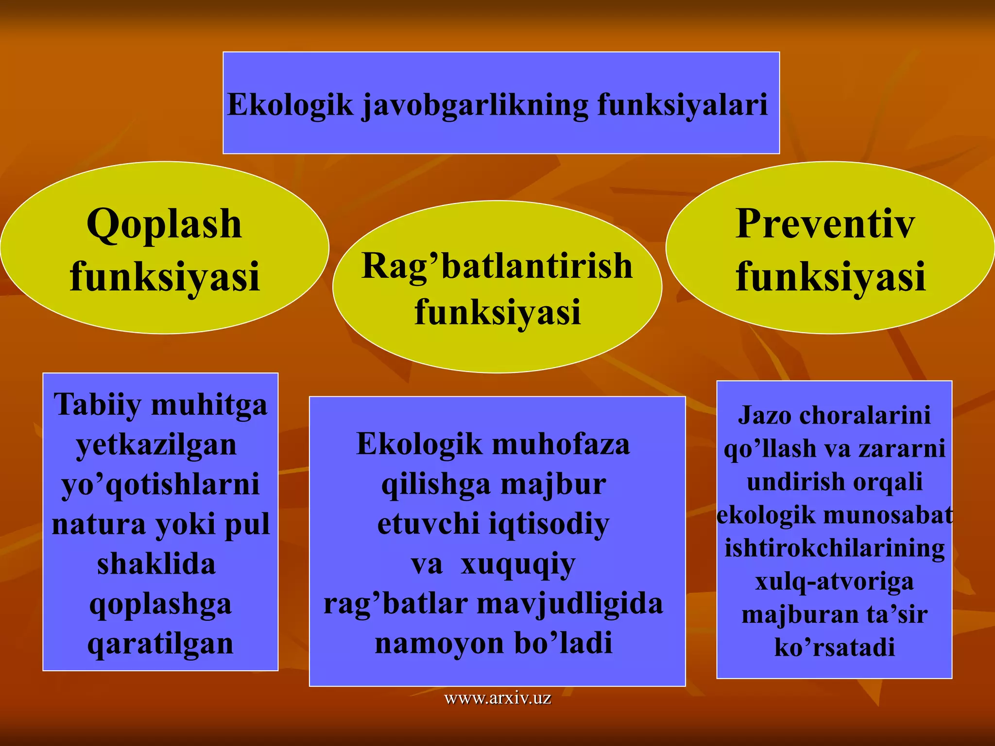 2 slayd.ppt
