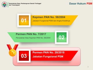 (2)Slide-Pengembangan PSM Juli 2019.pptx