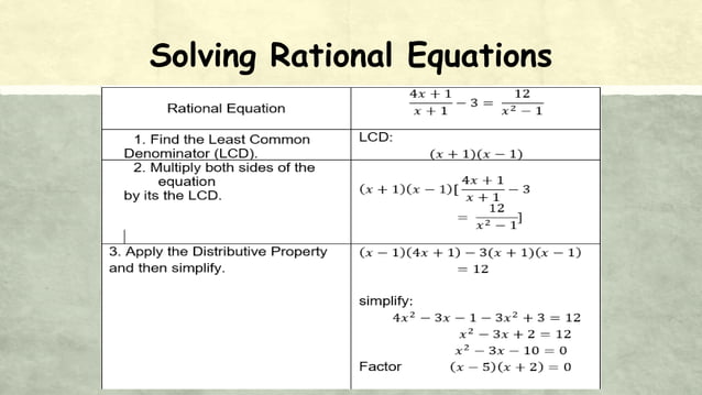 General Mathematics_Introduction to Rational Functions.pptx | Homework and Study | Education