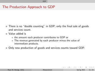 Chapter 2 - Measuring the Macroeconomy | PPT