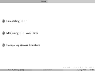 Chapter 2 - Measuring the Macroeconomy | PPT
