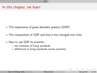 Chapter 2 - Measuring the Macroeconomy | PPT