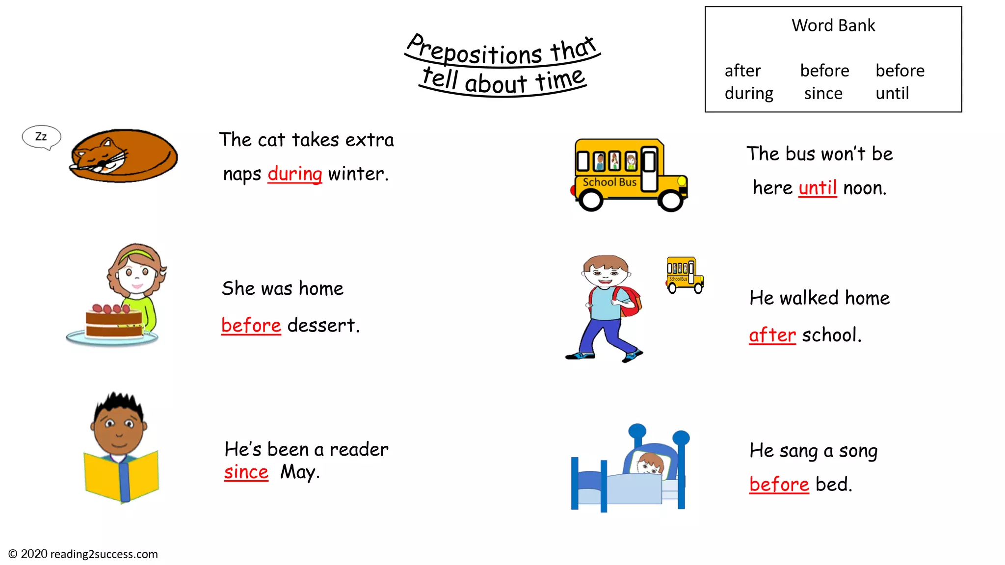 What a #Preposition is and How Parents can Teach Kids Prepositions ...