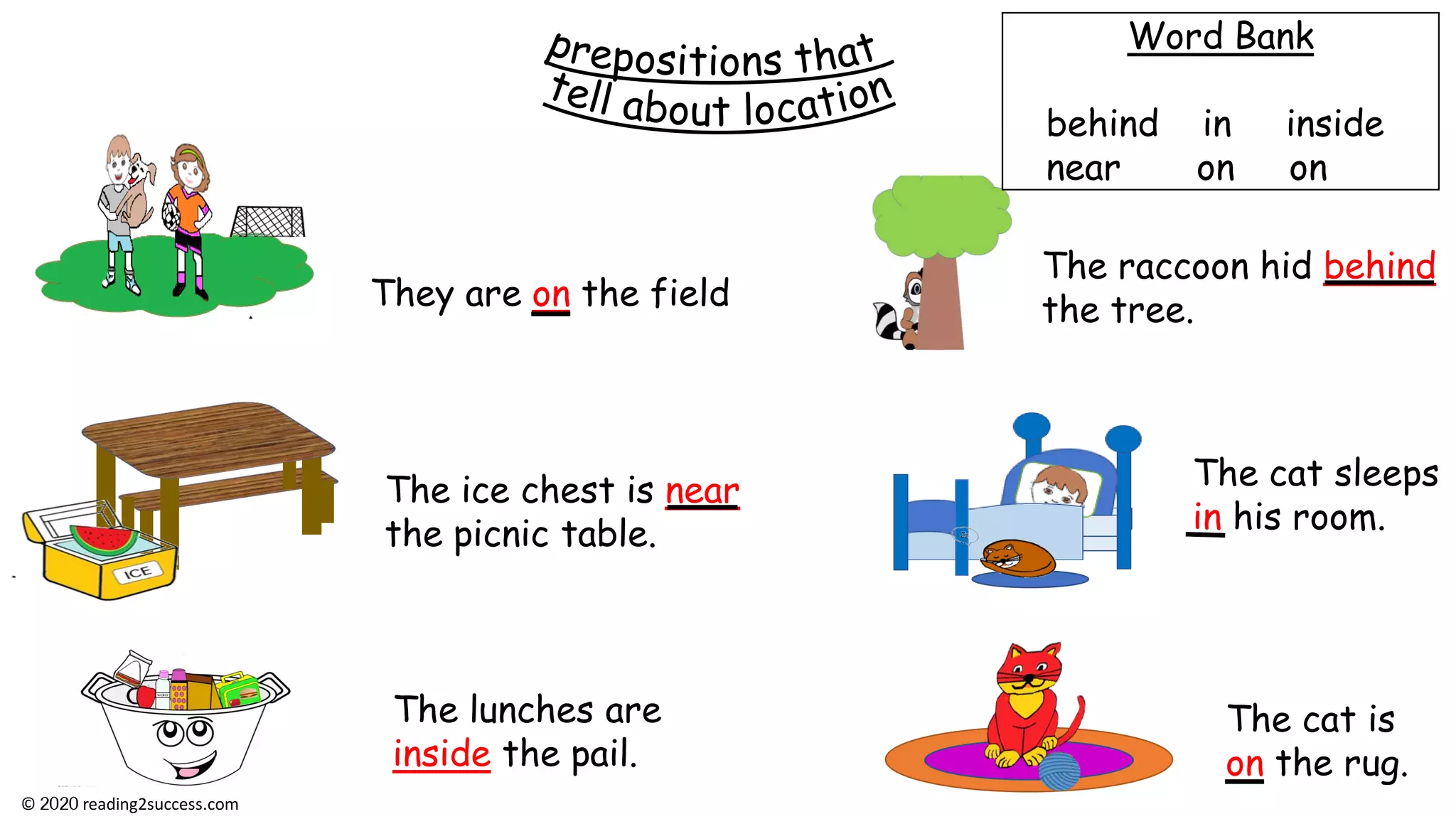 What a #Preposition is and How Parents can Teach Kids Prepositions ...